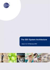 The GS1 System Architecture | GS1